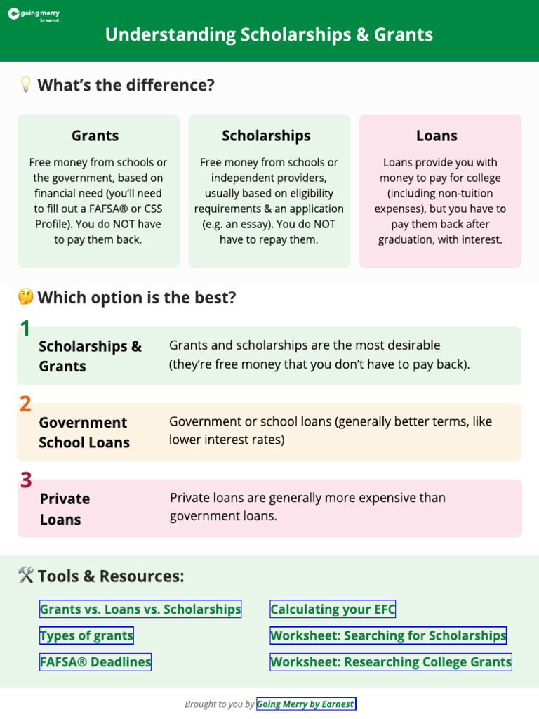 Scholarships vs. Grants Explained | PDF