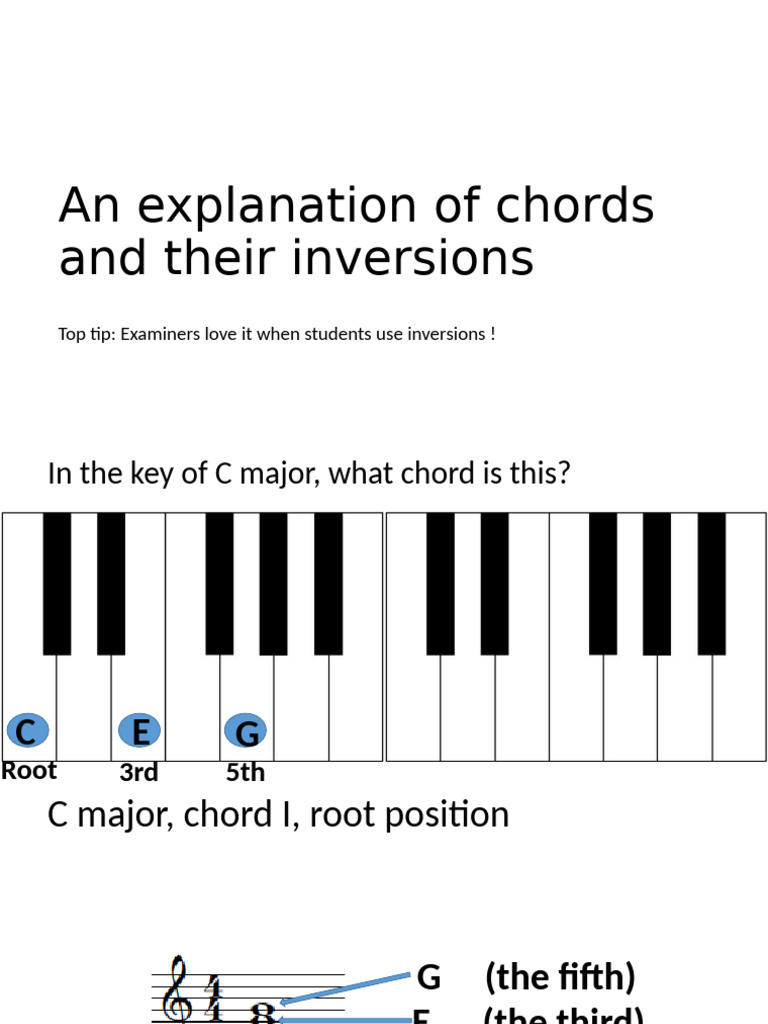 Understanding Chord Inversions Explained | PDF | Chord (Music ...
