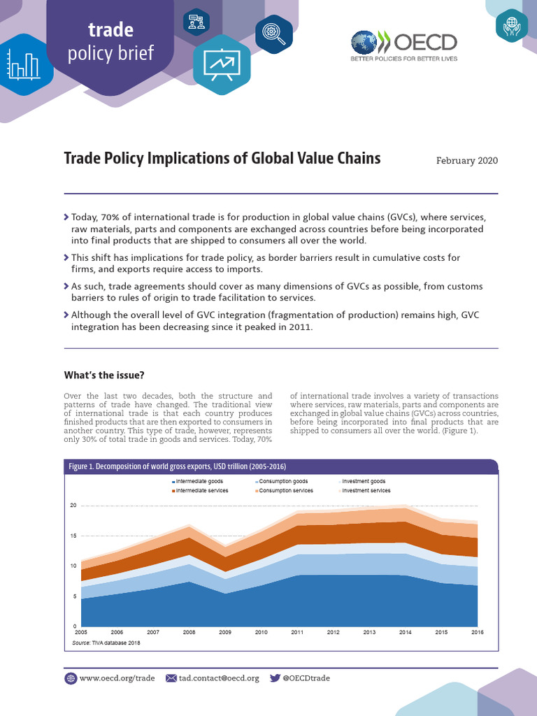 Trade Policy and Global Value Chains | PDF | Tariff | Exports