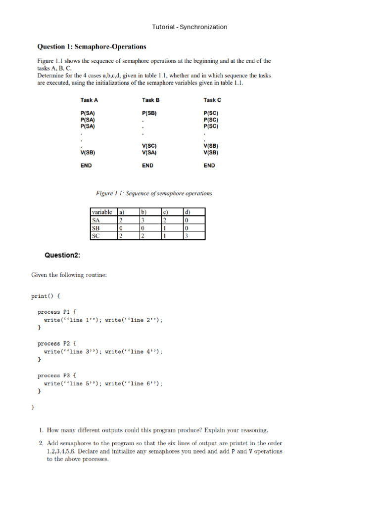 Semaphores Tutorial | PDF