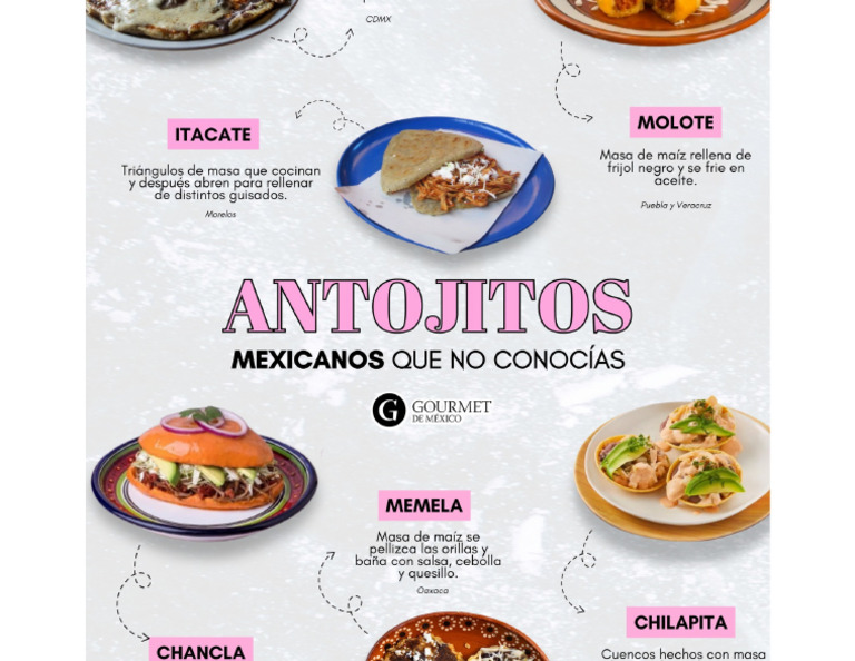 Antojitos 2 | PDF