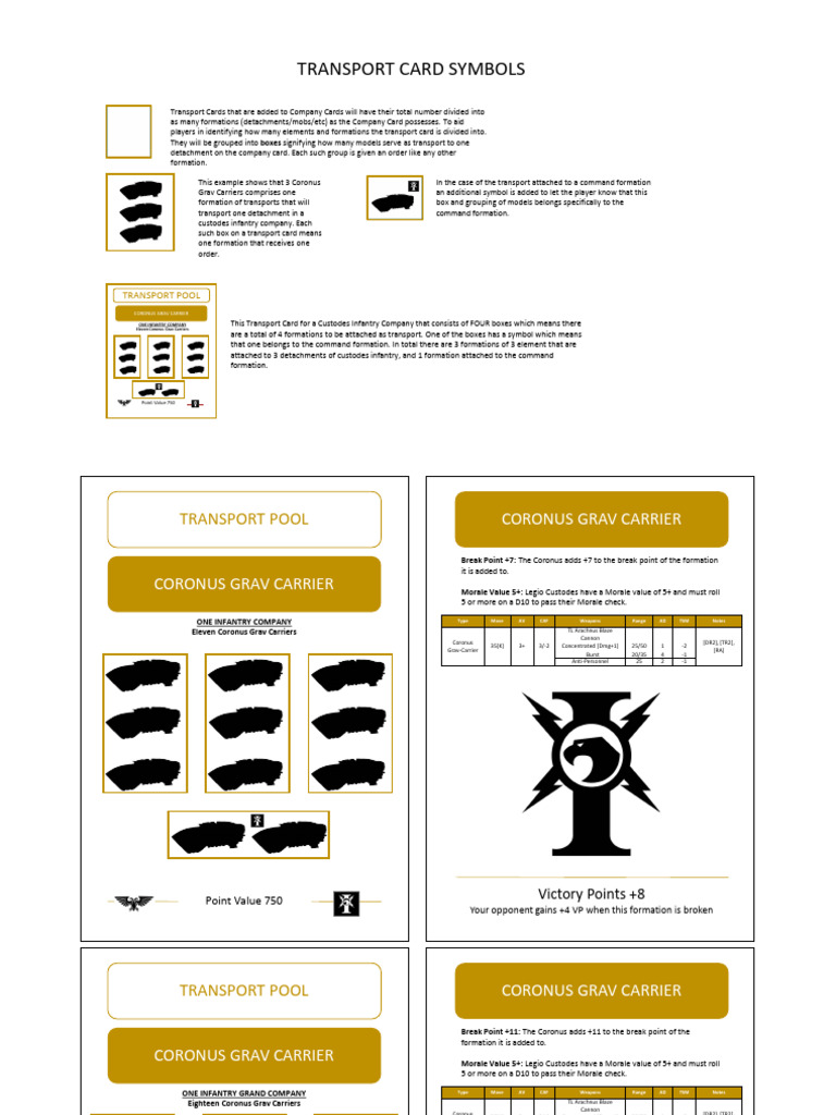 Custodes Transport Card Overview | PDF | Warfare | Military
