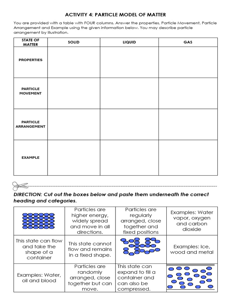 Particle Model of Matter Overview | PDF | Gases | Liquids