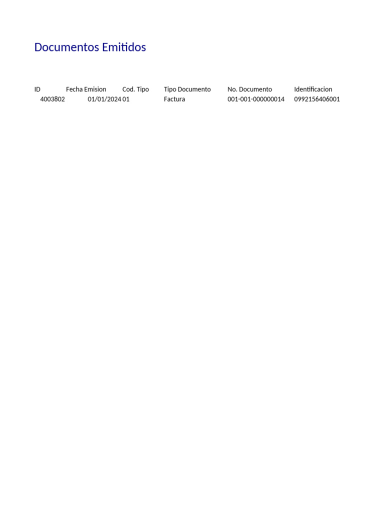 Documentos Emitidos 0703667642001 | PDF