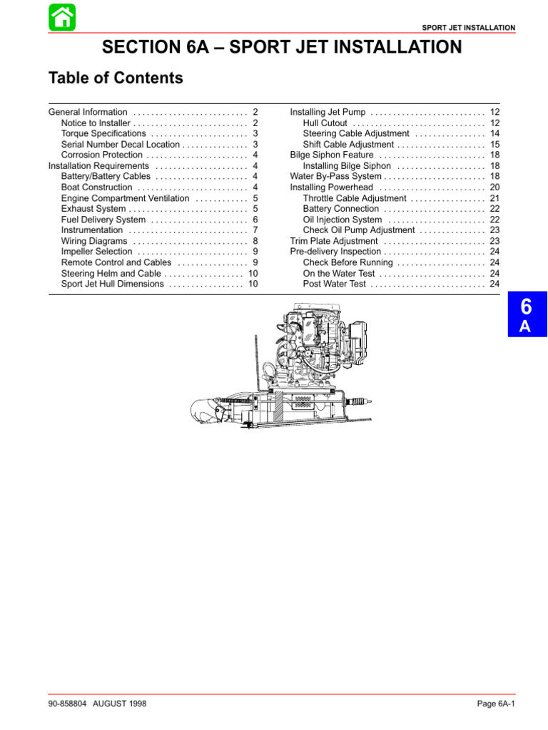 Sport Jet Installation Guide | PDF | Nut (Hardware) | Screw