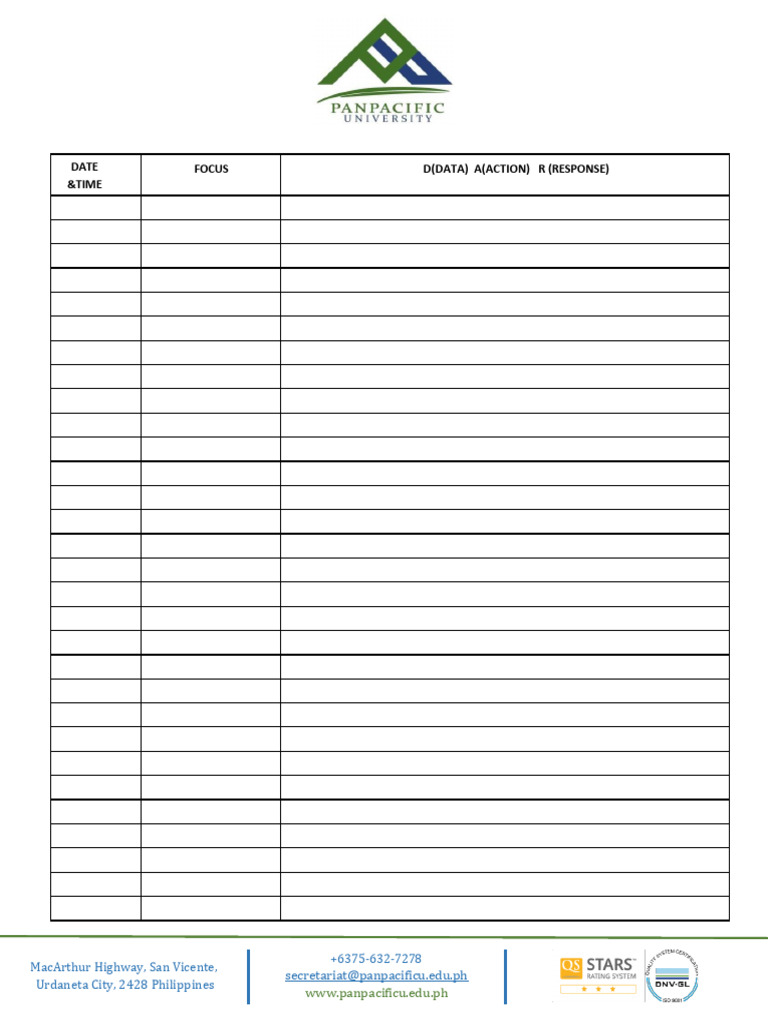 Postpartum Care FDAR Documentation | PDF