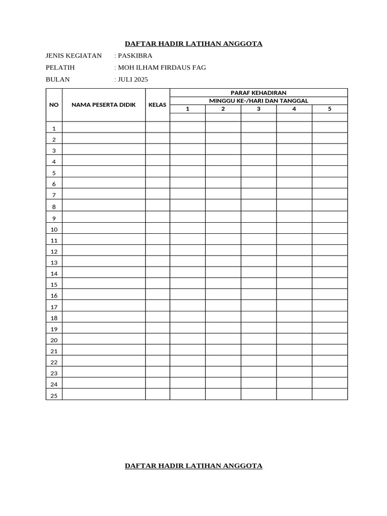 Nilai Paskibra | PDF