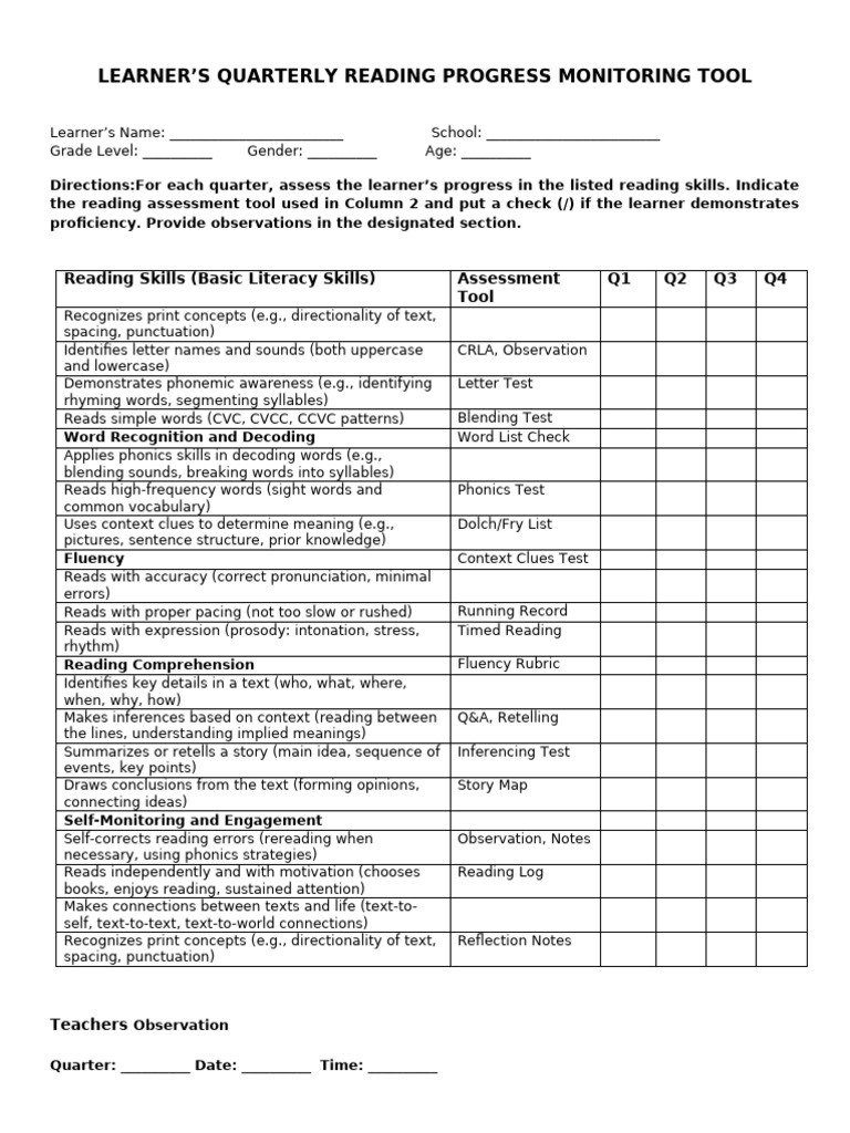 Quarterly Reading Monitoring Tool | PDF | Phonics | Language Acquisition