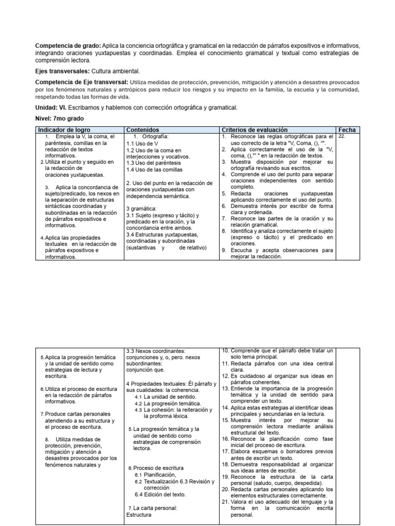 Programacion Agosto 7mo, 8vo y 9no | PDF | Oración (Lingüística) | Comprensión lectora