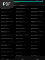 Jimmy Butler Confused Meme Video | PDF