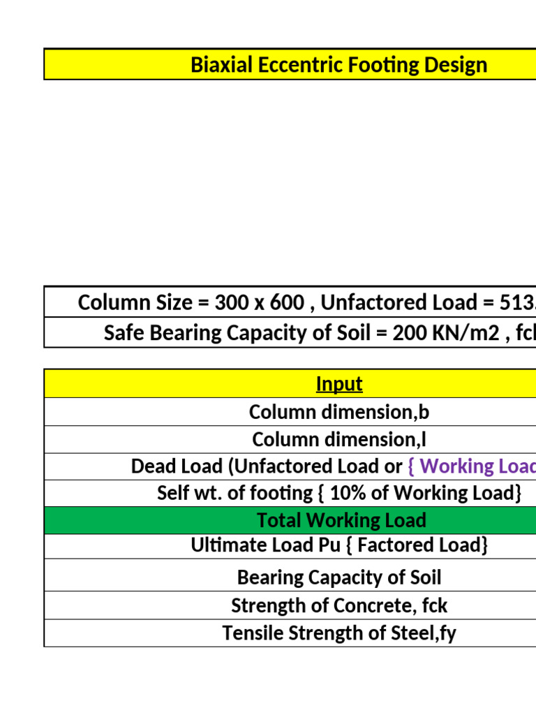 Eccentric Footing Design Calculation | PDF | Concrete | Stress (Mechanics)