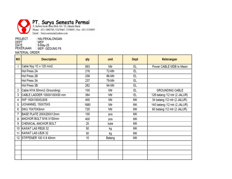 Material List MEP-F6 | PDF