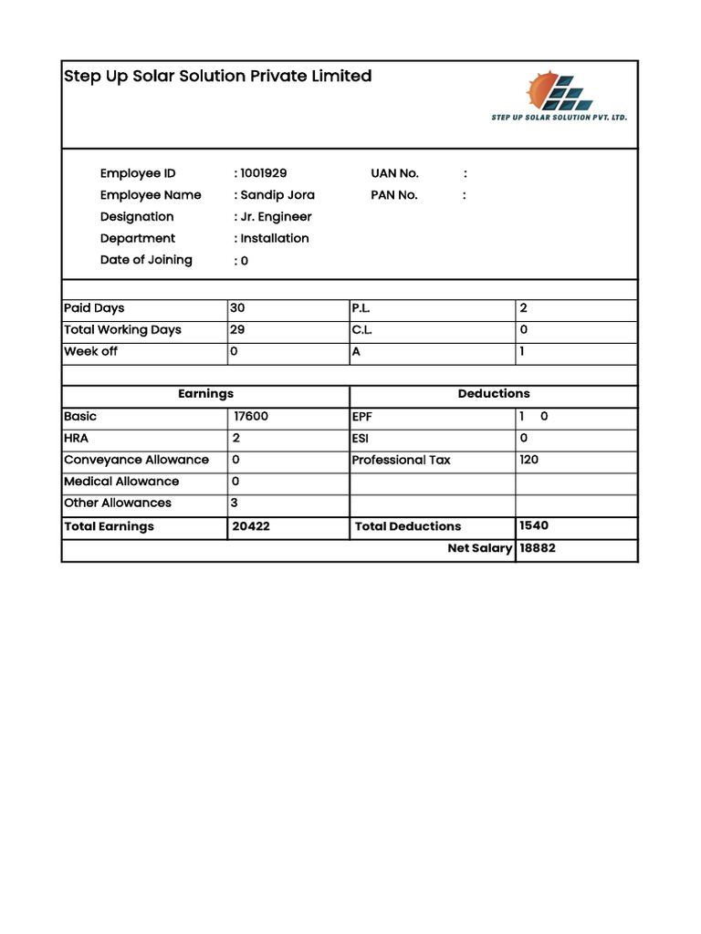 Salary Slip Step Up September 2022 | PDF