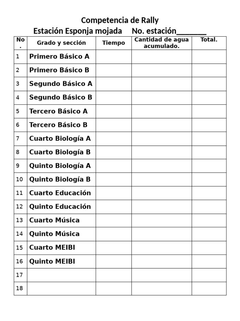 Competencia de Rally | PDF