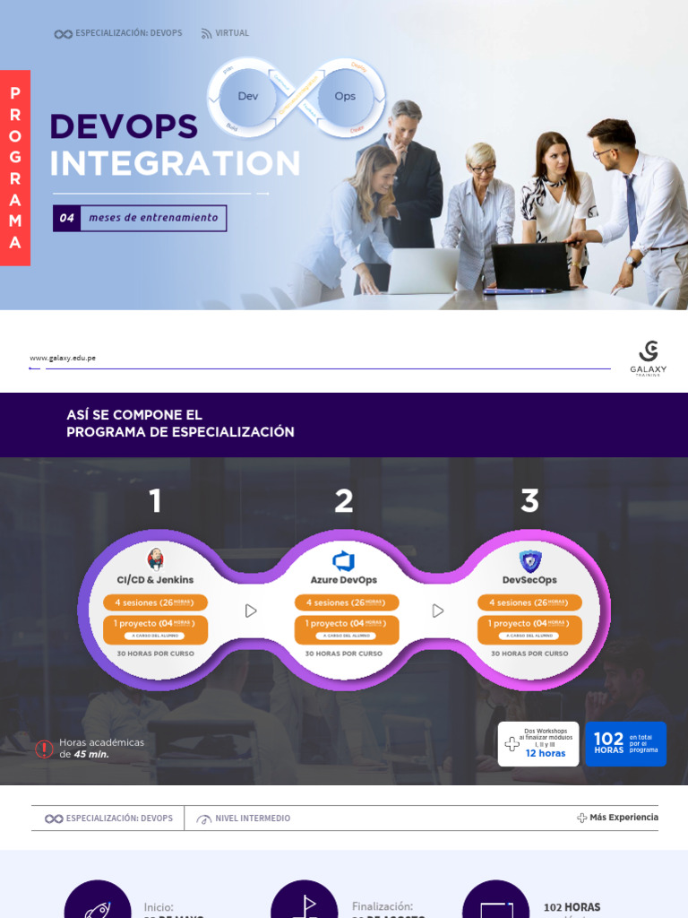 Temario - Programa Devops Integration | PDF | Software | Ingeniería de software