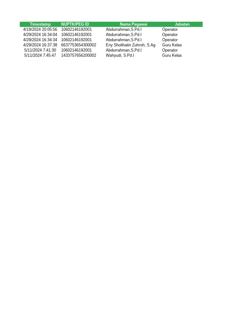 Kodular QR Code Attendance Log | PDF