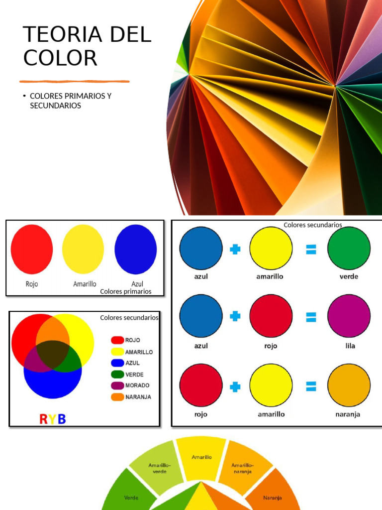 Teoria Del Color | PDF