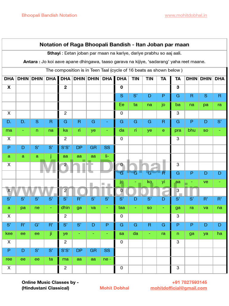 Bhoopali Bandish: Itan Joban Notation | PDF | Music Theory | Classical ...