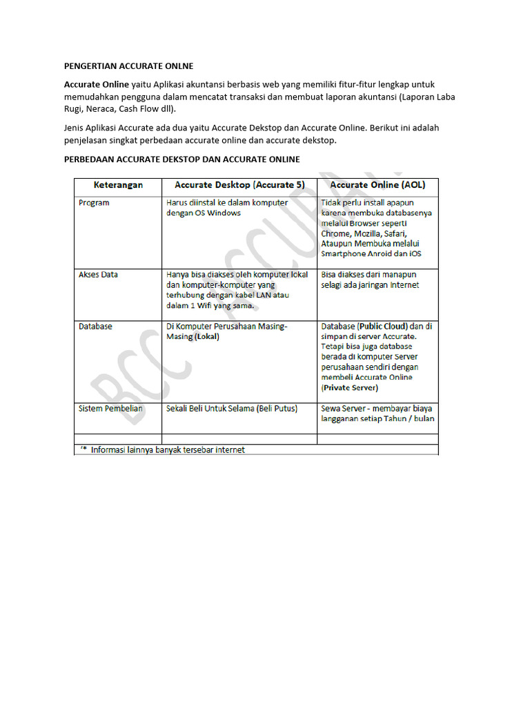 Pengertian Dan Fitur Unggulan Accurate Online | PDF