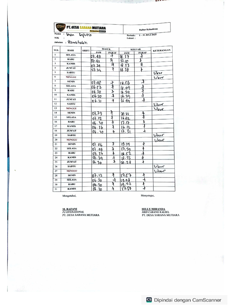 Absen Iman Saputra Bulan Juli 2025 | PDF