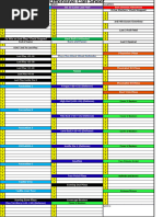 Football Stat Sheet: Team Drive Chart | PDF | National Football League ...