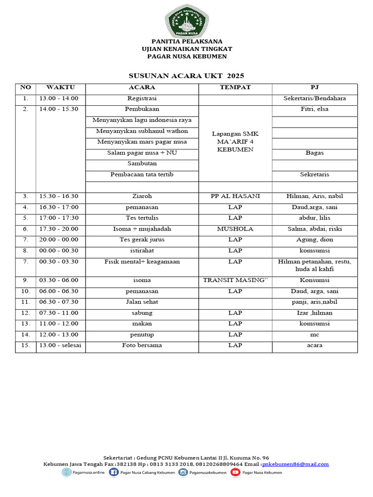 Susunan Acara Ujian Kenaikan Pagar Nusa | PDF