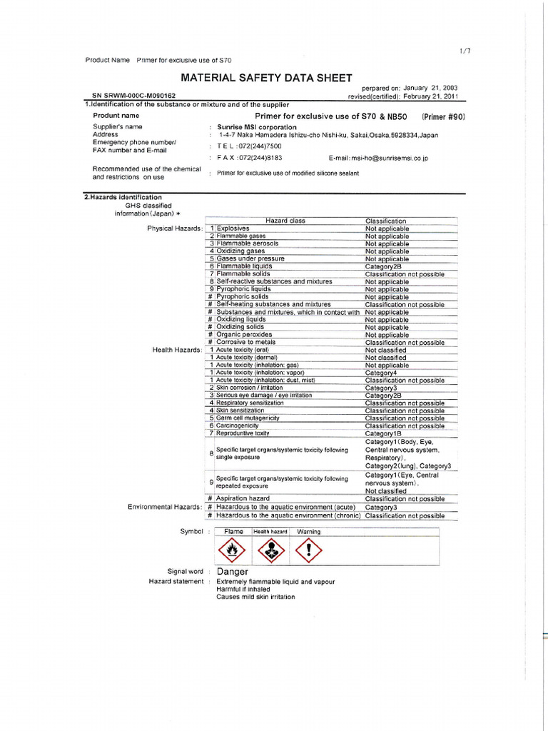 Primer 90 | PDF