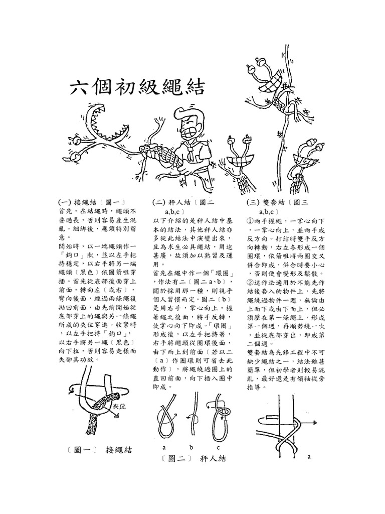 Six Basic Knots | PDF