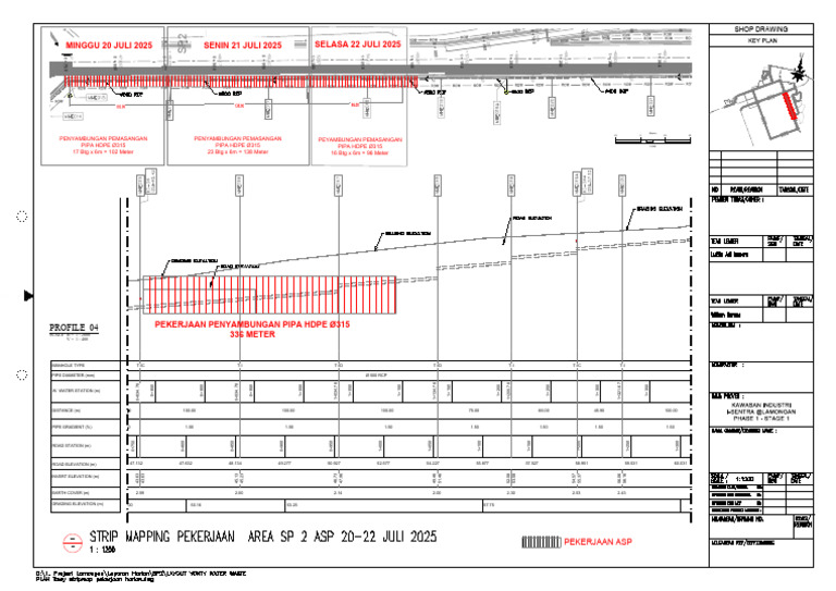 Strip Map Pekerjaan Area Sp2 ASP - 20-22 Juli 2025 | PDF