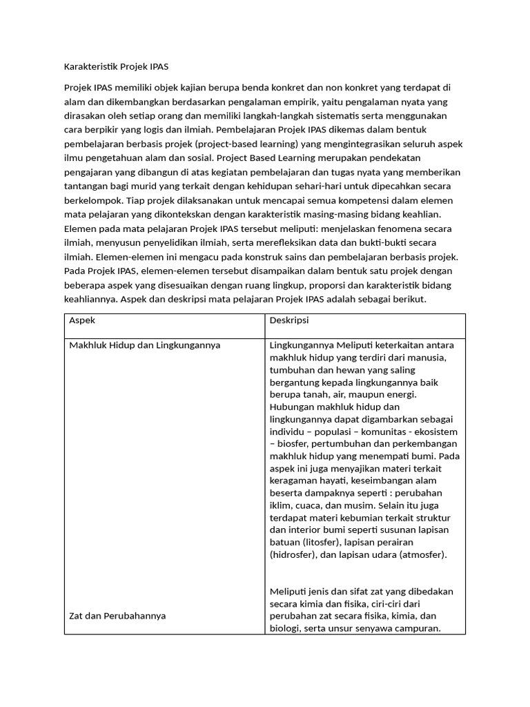 Karakteristik dan Pembelajaran Projek IPAS | PDF
