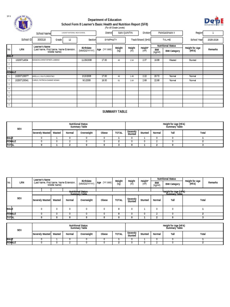 Learner Health & Nutrition Report SF8 | PDF | Body Mass Index | Overweight
