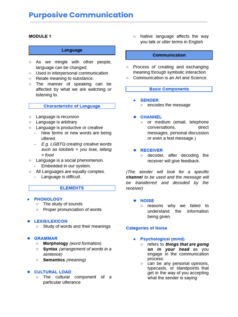 Purposive Communication | PDF | Communication | Nonverbal Communication