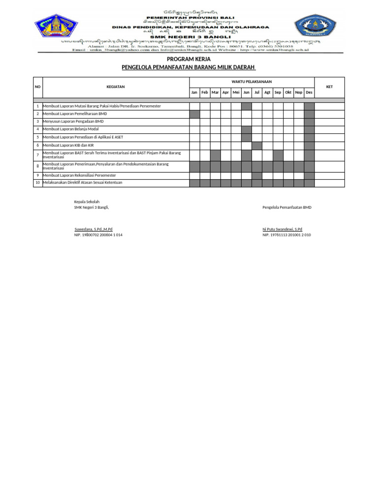 Program Kerja Pengelolaan BMD 2023 | PDF