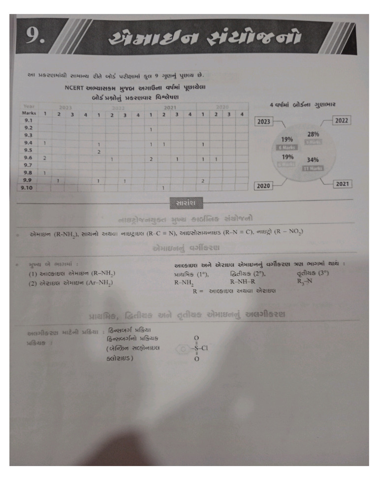 Chapter-9 Chemistry | PDF
