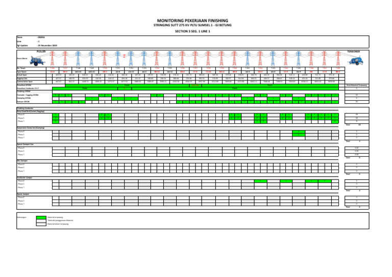 Rev.01 Drum Schedule - XLSX - Google Sheets | PDF