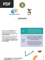 GFIP - Sem Movimento Passo A Passo | PDF | Informática