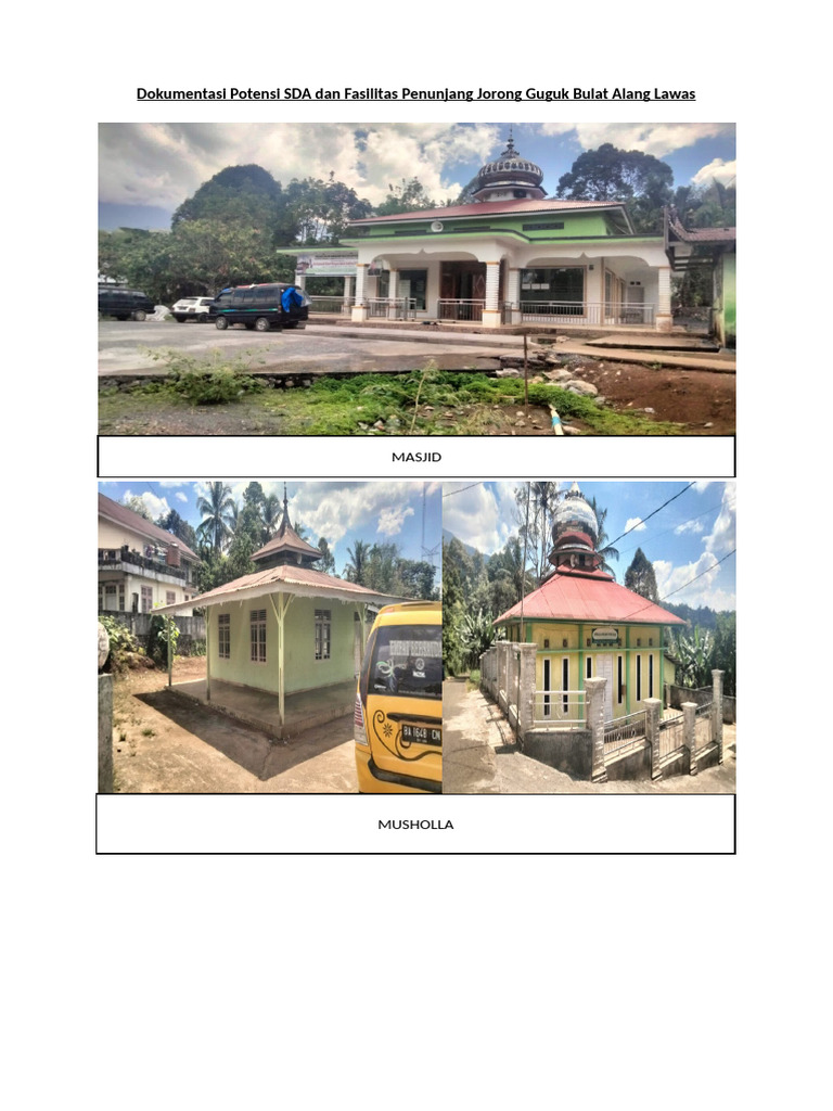 Potensi SDA Jorong Guguk Bulat | PDF