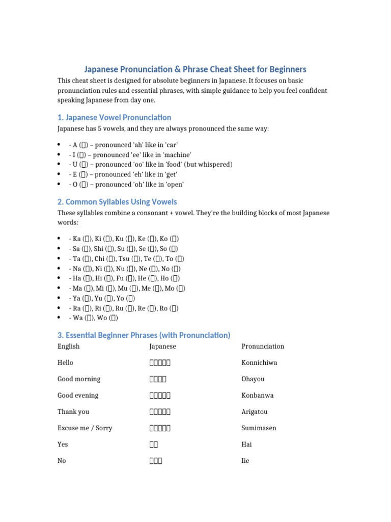 Japanese Pronunciation Cheat Sheet | PDF
