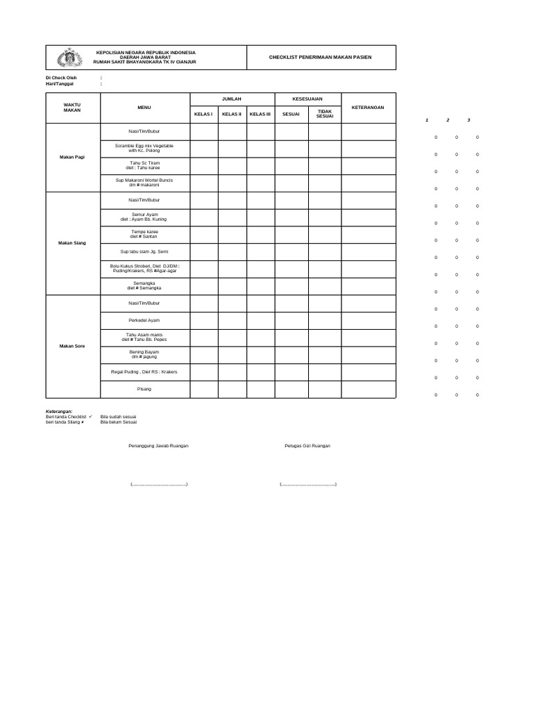 Checklist Penerimaan Makanan Pasien | PDF