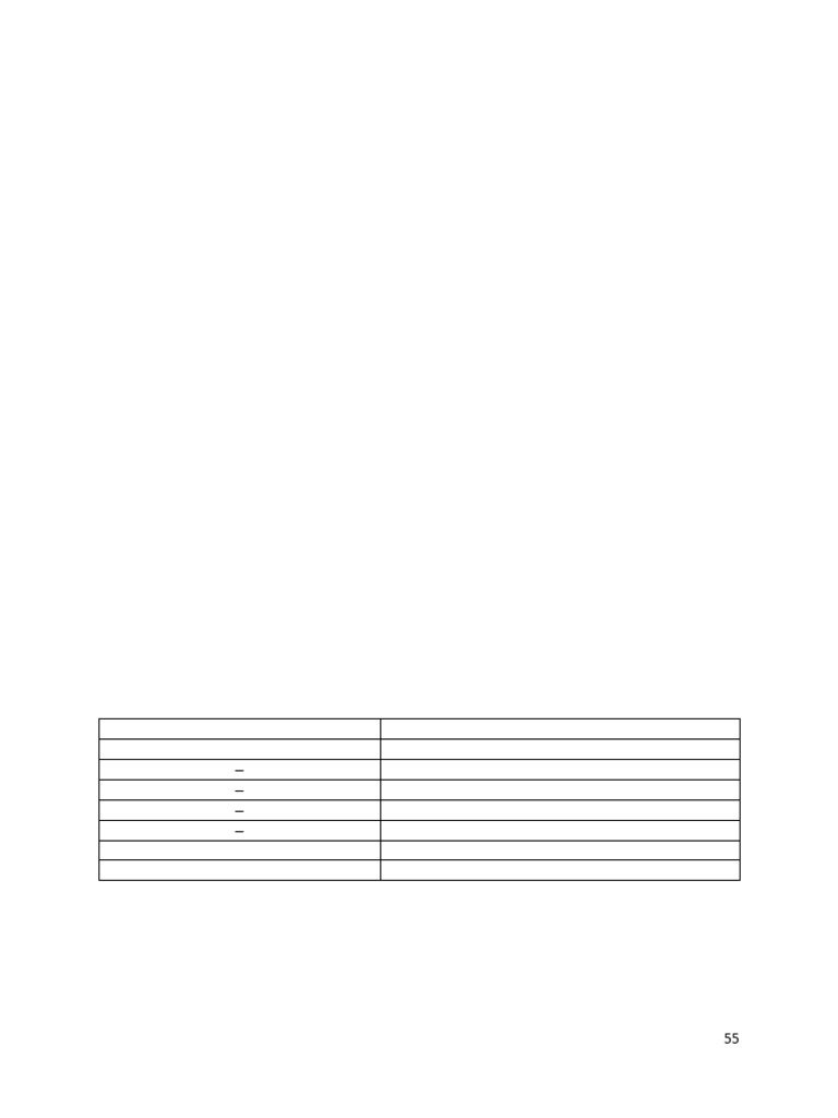 Pearson's Correlation Analysis Guide | PDF | Scientific Method ...