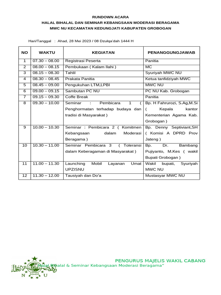 Rundown Acara Seminar | PDF