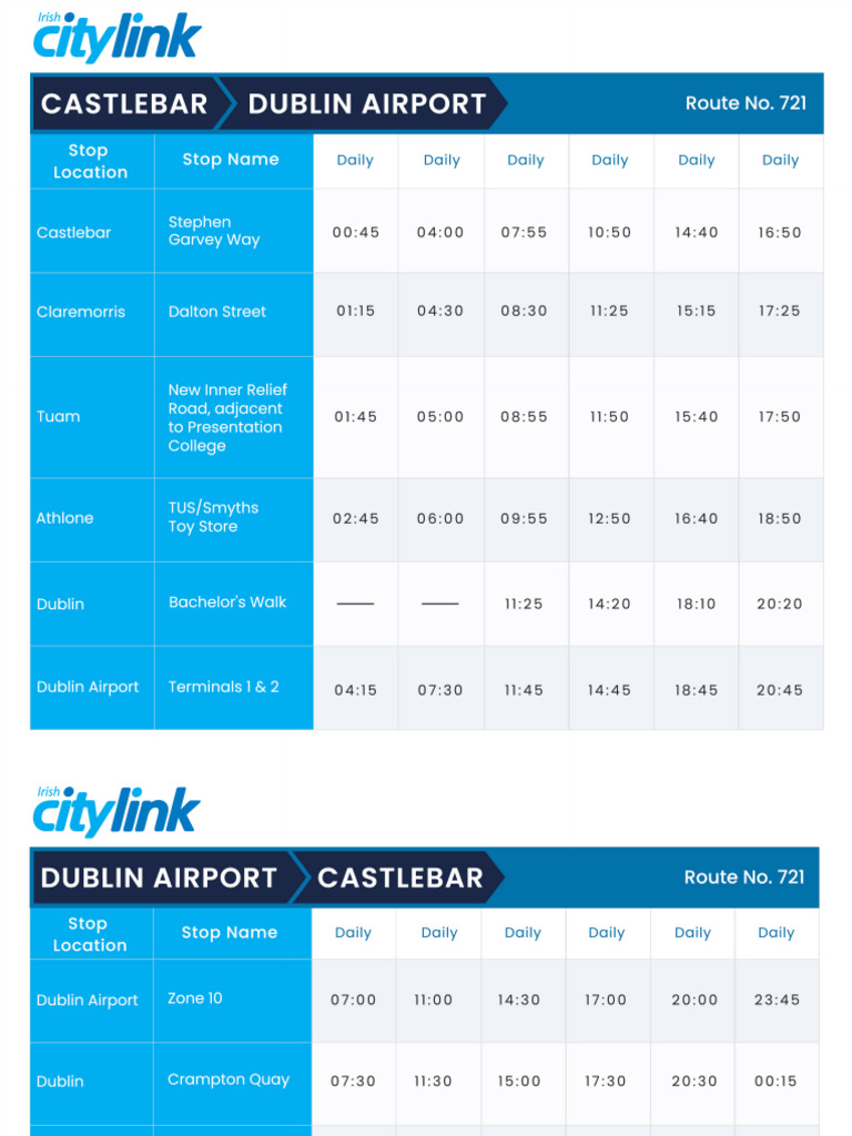 Castlebar Dublin New | PDF