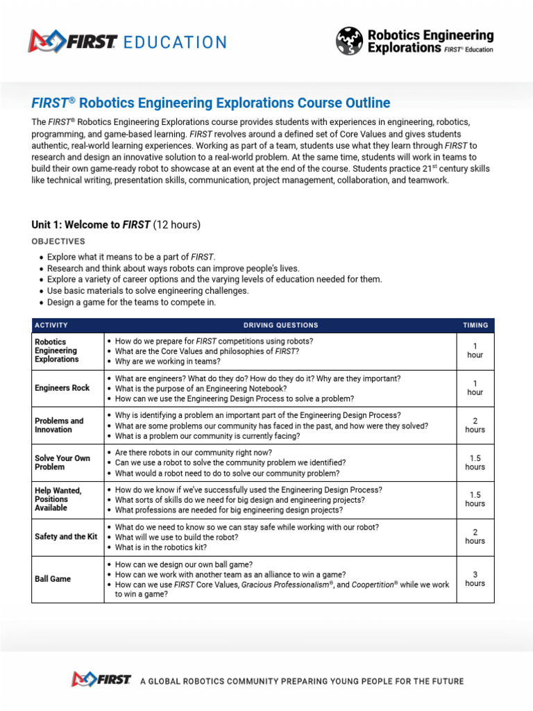 FIRST Robotics Engineering Course Outline | PDF | Robotics | Robot