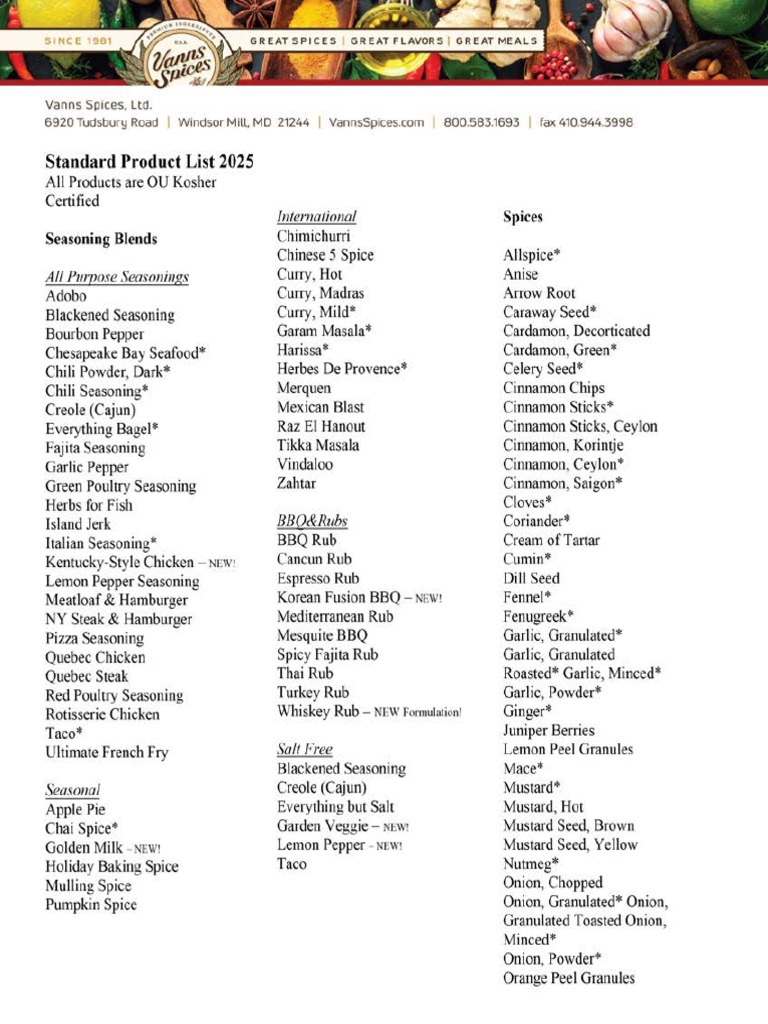 Standard Product List 2025 | PDF