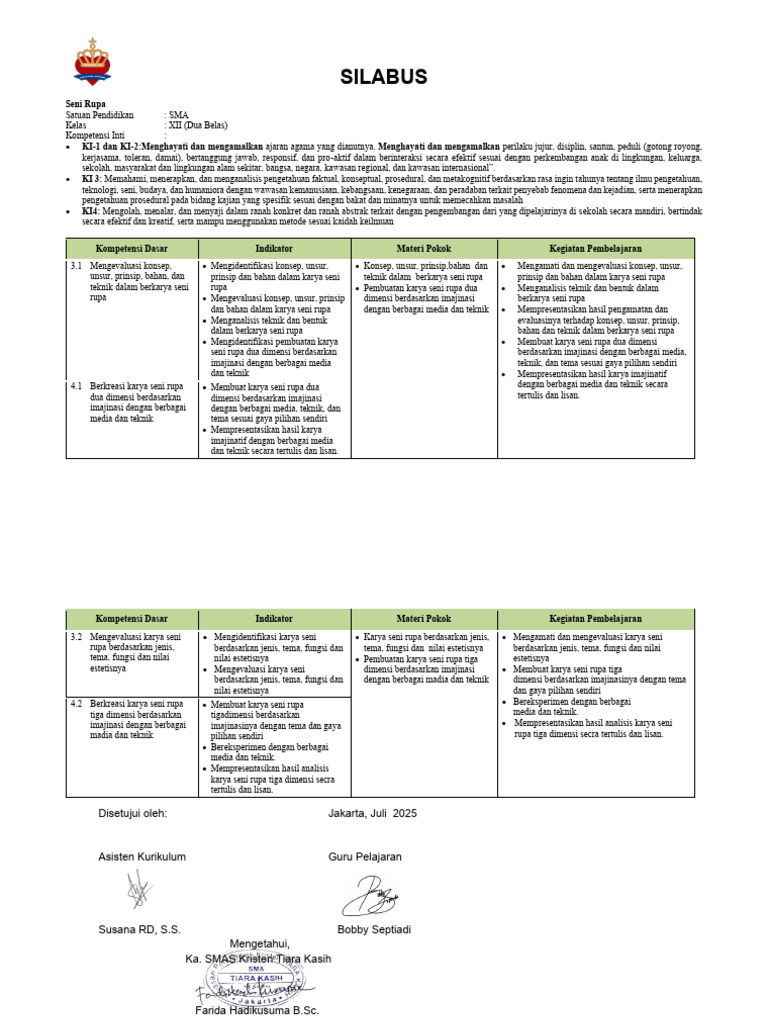Silabus Seni Rupa XII | PDF