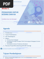 Peta Konsep Modul2 Pedagogik | PDF