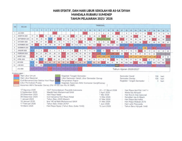 Kalender KB As-Sa'diyah | PDF