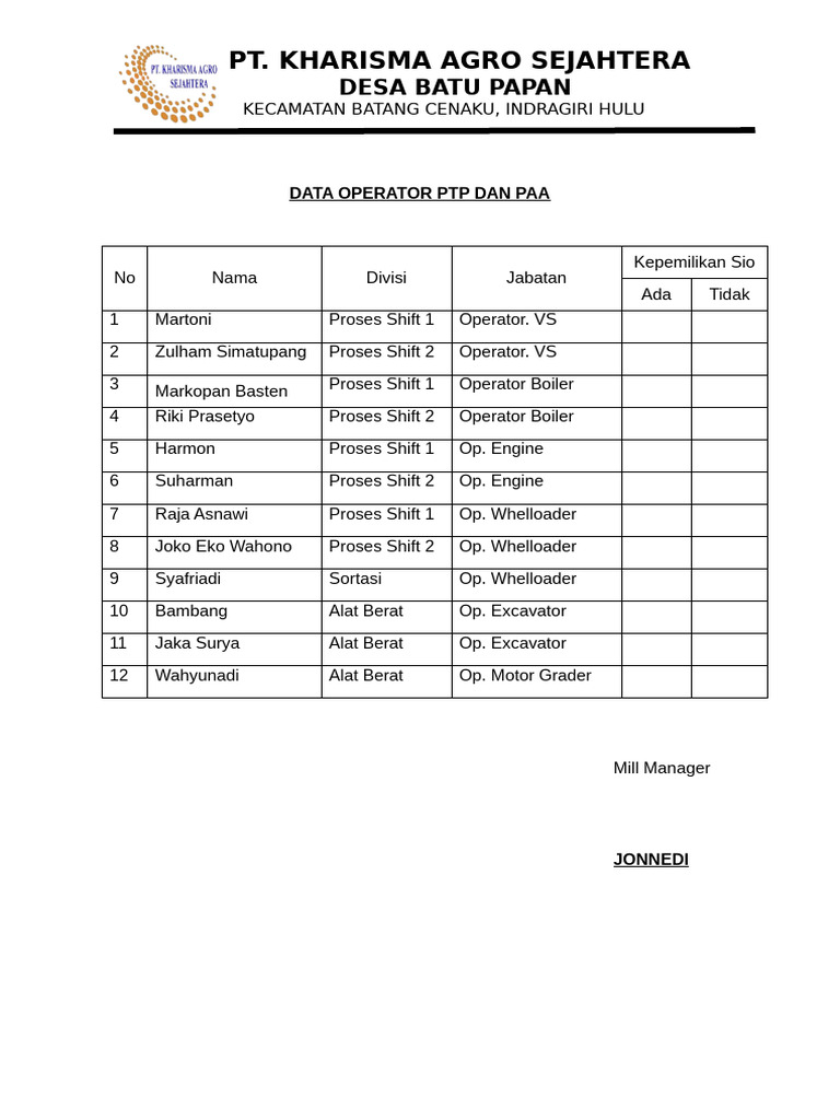 DATA OPERATOR PTP DAN PAA (1) (AutoRecovered) | PDF