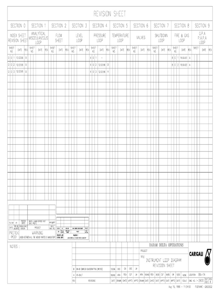 BN 14 I 2600 002 B | PDF