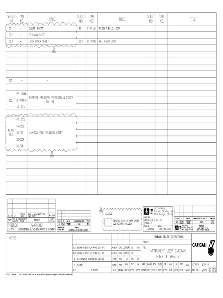 BN 14 I 2600 003 B1 1 | PDF